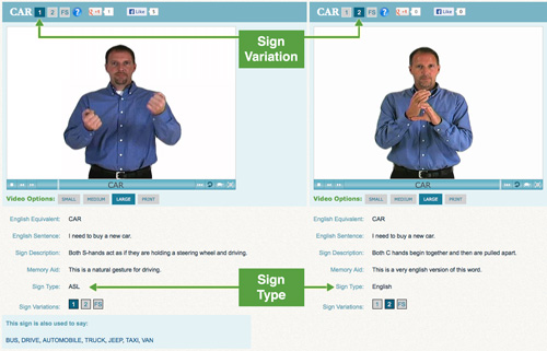 The many facets of sign language | Signing Savvy Blog